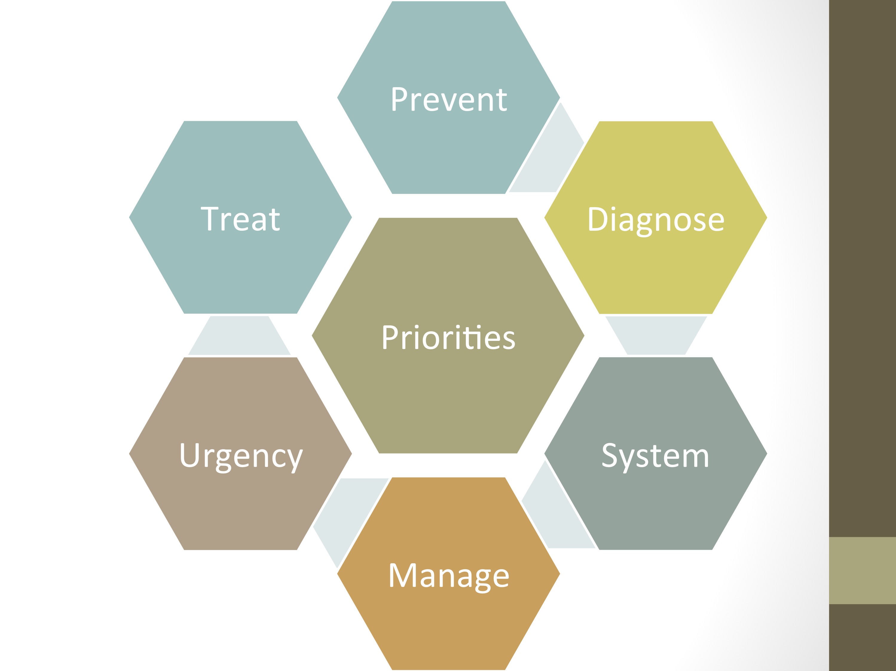 Westmead EMIG – EmergencyPedia