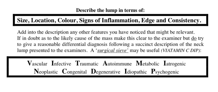 Intimate Examination for Health Profession Learners – EmergencyPedia
