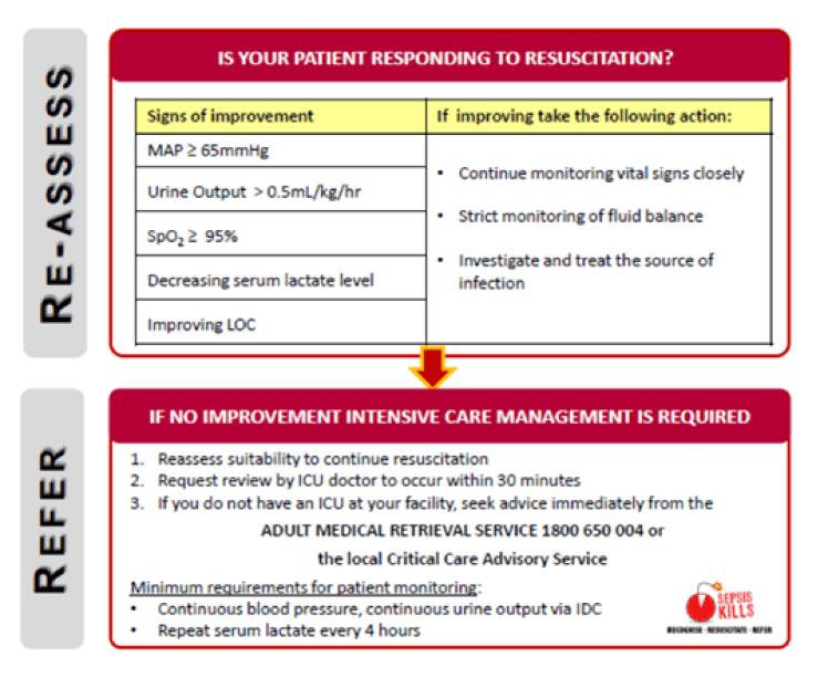 When Cellulitis is an Emergency! – EmergencyPedia