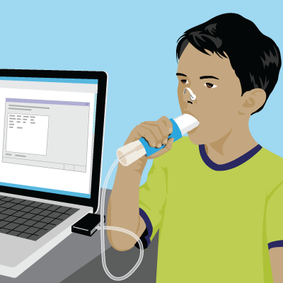 Spirometry Demystified – EmergencyPedia