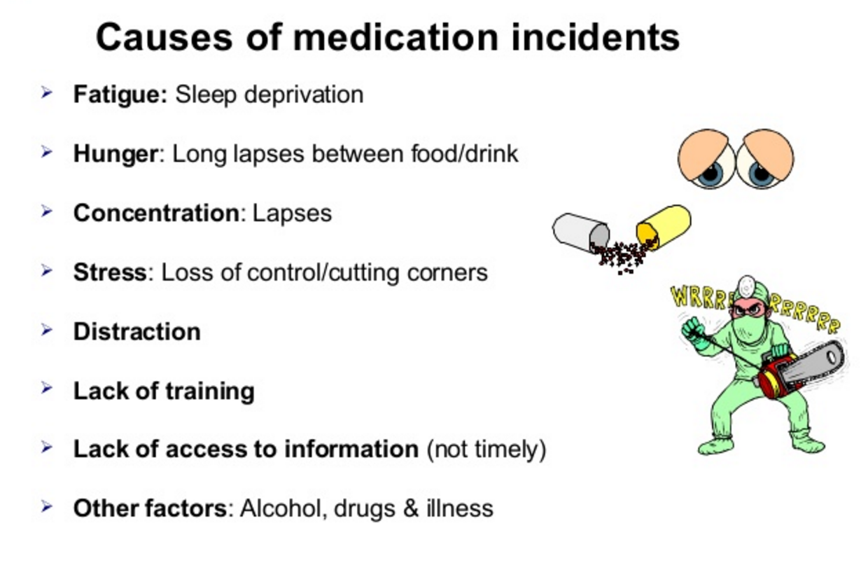Top Ten Tips for Safe Prescribing – EmergencyPedia