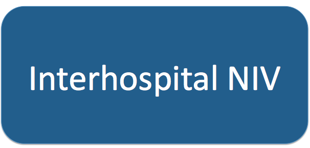 Non-Invasive Ventilation in the interhospital setting – EmergencyPedia