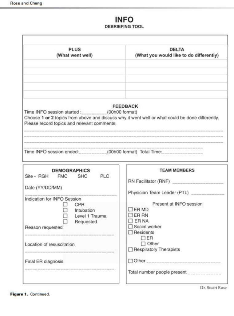 Debriefing in the Emergency Department – EmergencyPedia