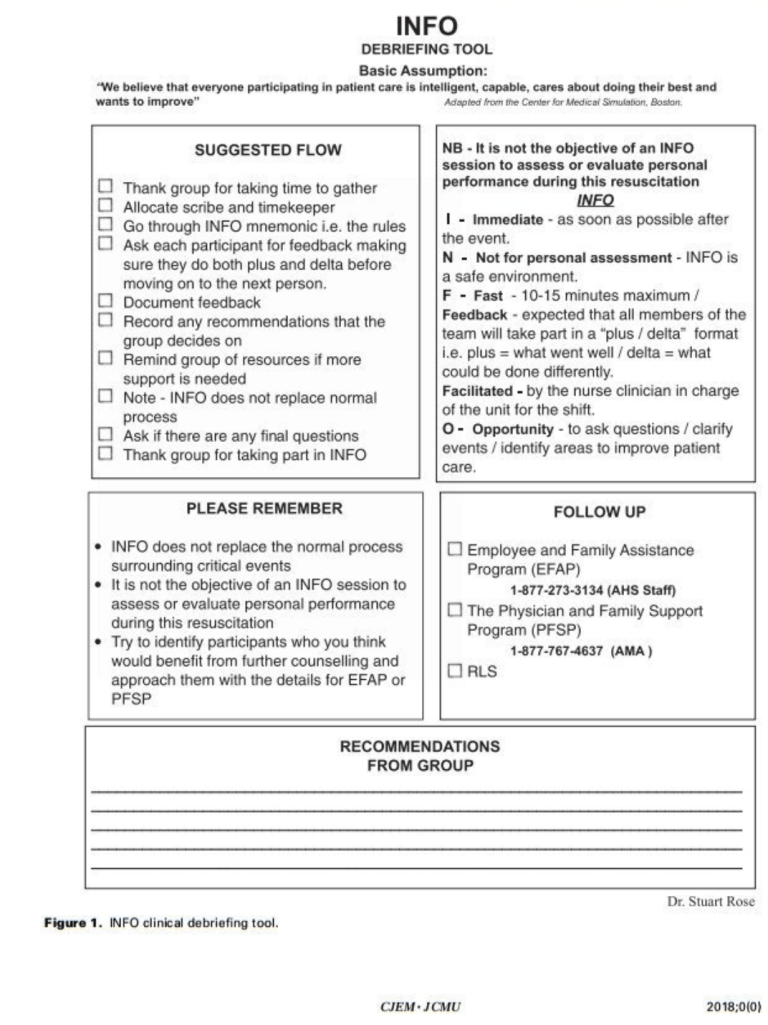 Debriefing in the Emergency Department – EmergencyPedia