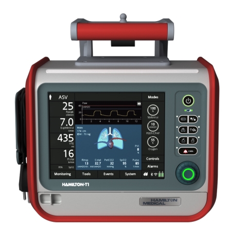 Own the Hamilton T1 – EmergencyPedia